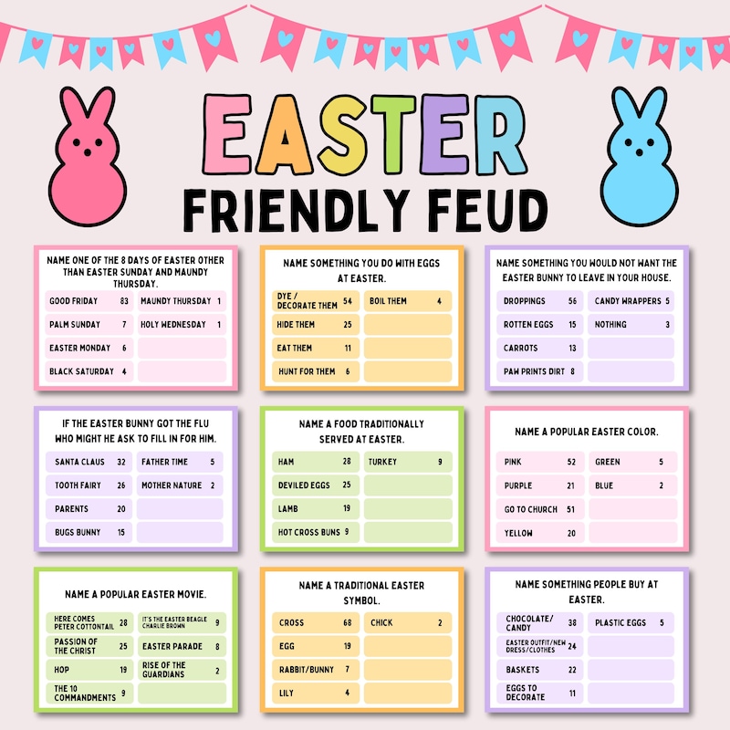 Easter Family Feud - Etsy