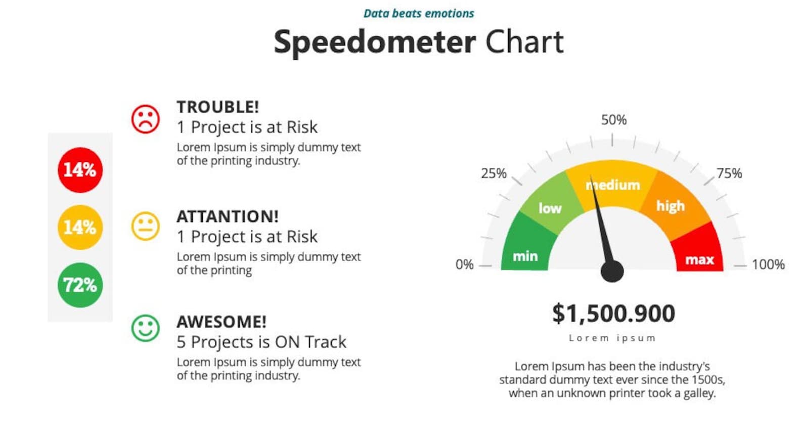 300 Data Analysis Powerpoint Template, 300 Data Statistic Editable ...