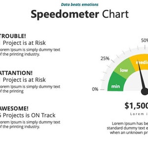 300 Data Analysis Powerpoint Template, 300 Data Statistic Editable ...