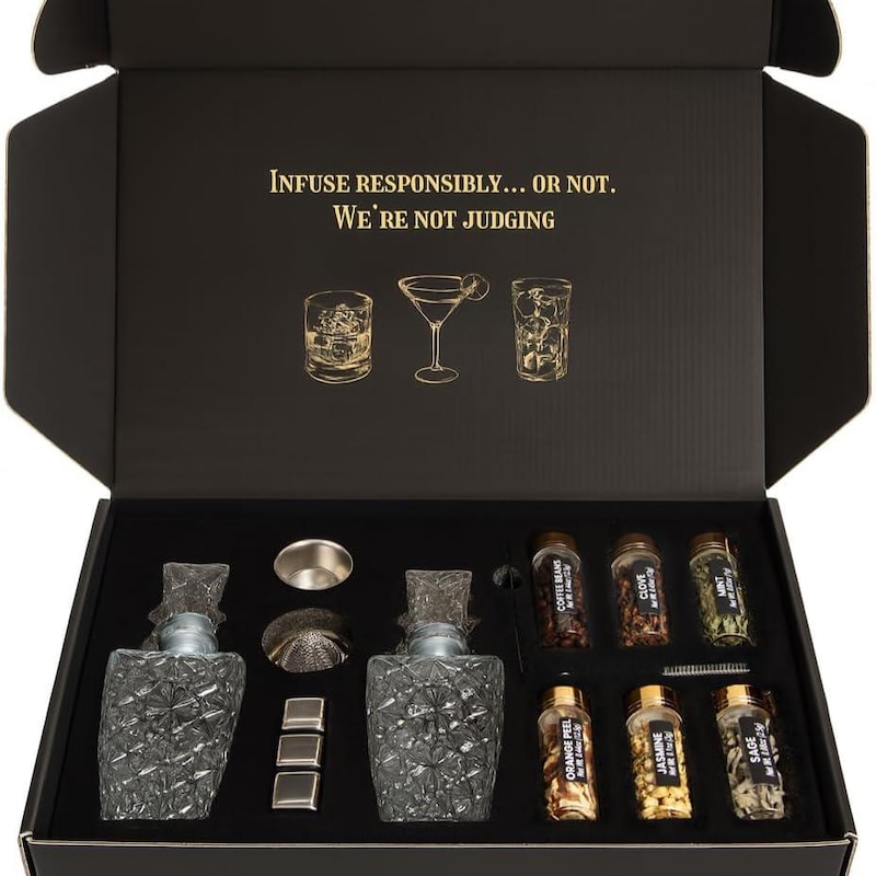 Gin - Etsy