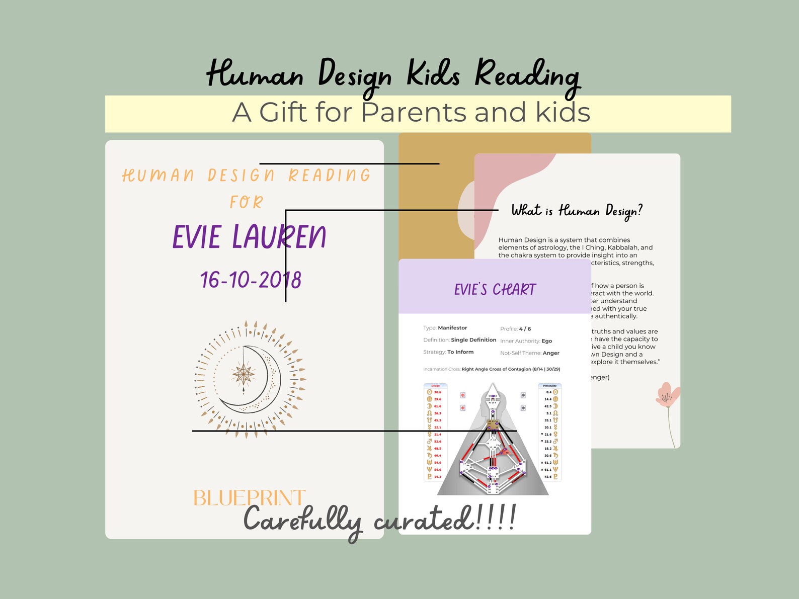 Human Design Reading for Kids-blueprint Unique Baby Gift-maternity Gift ...