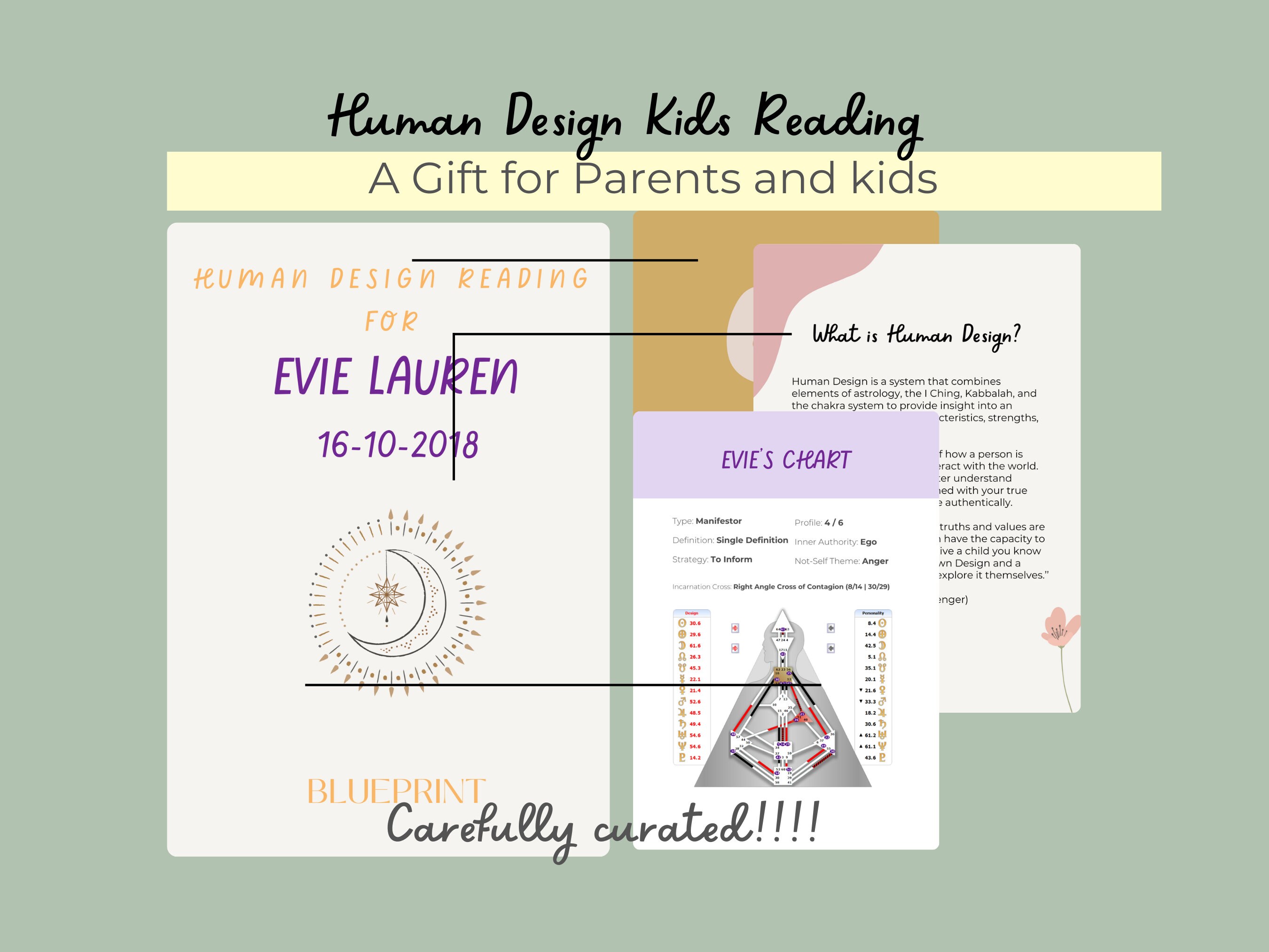 Human Design Reading for Kids-blueprint Unique Baby Gift-maternity Gift ...