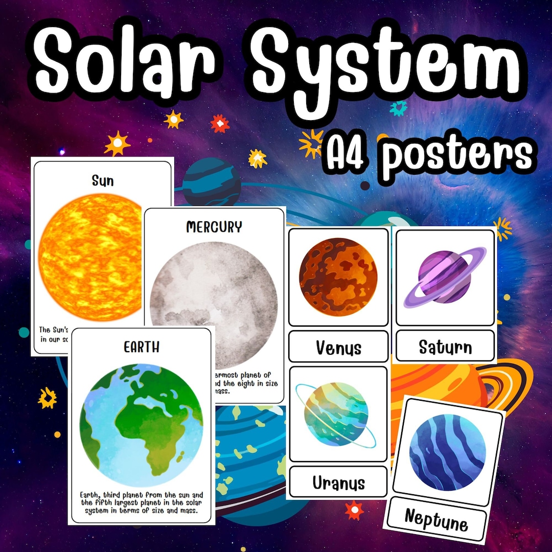 PLANETS, Solar System Flashcards, Posters, Classroom Decor and ...
