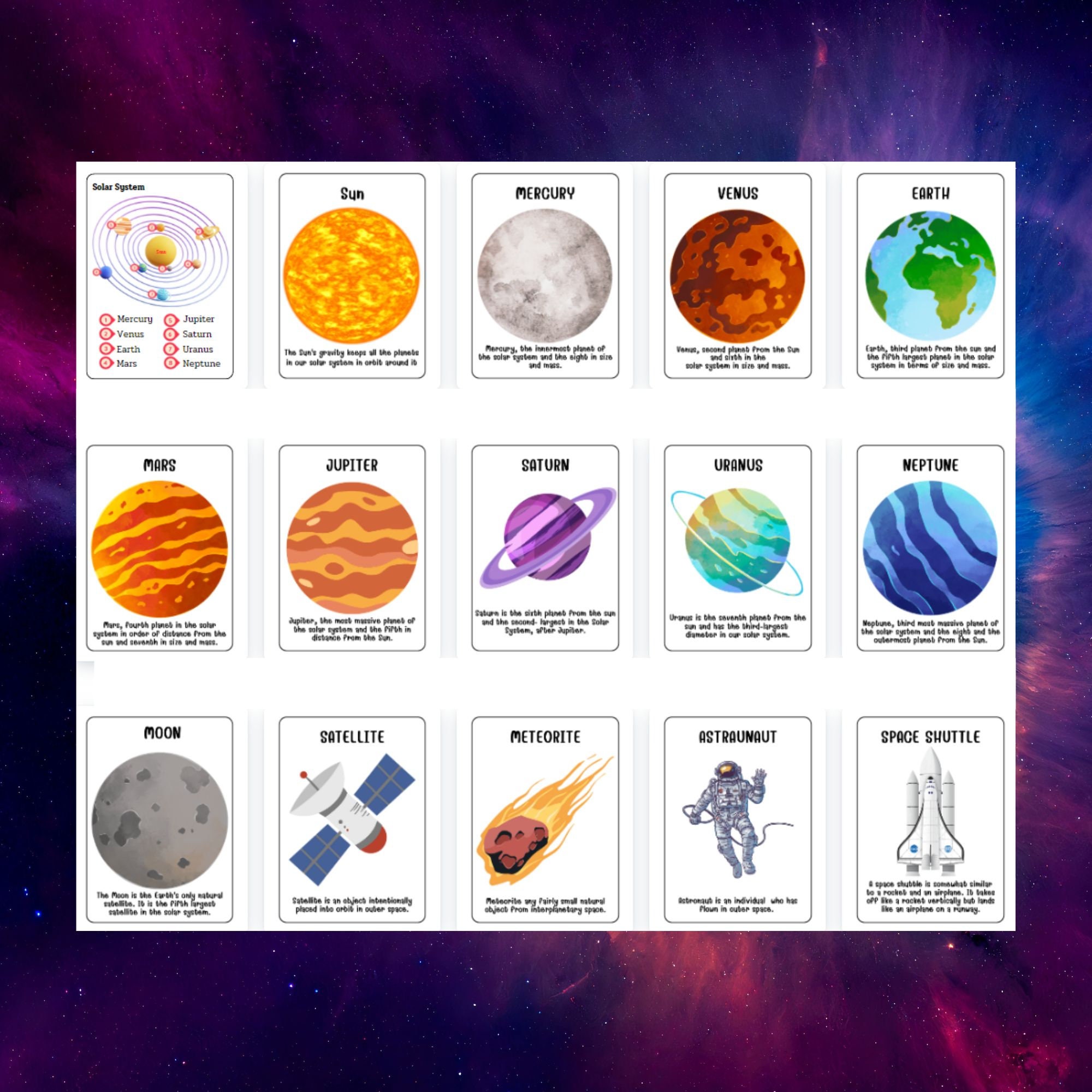 PLANETS, Solar System Flashcards, Posters, Classroom Decor and ...