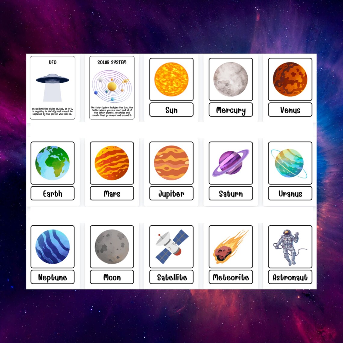 PLANETS, Solar System Flashcards, Posters, Classroom Decor and ...