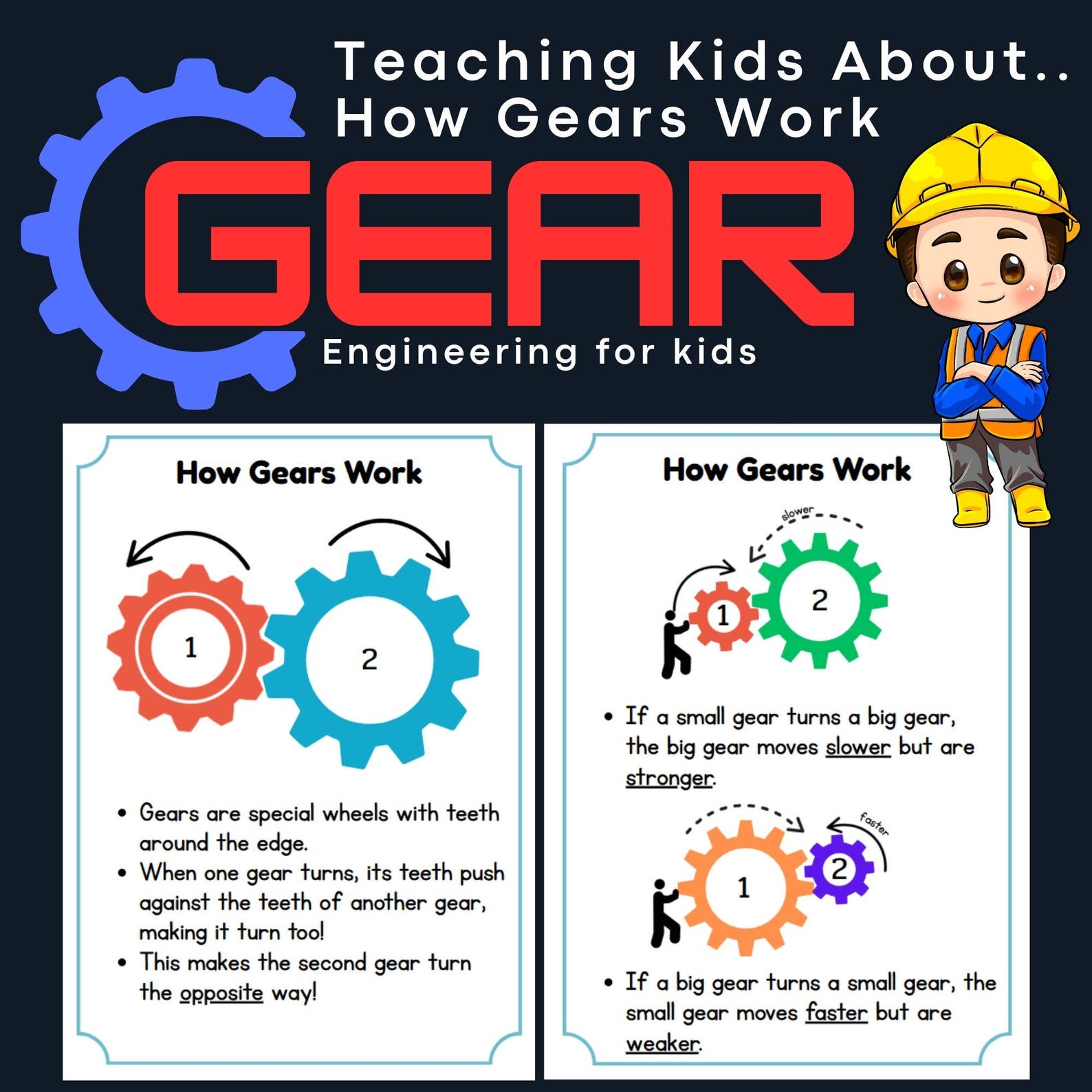 How Gears Work- Engineering for Kids With Worksheets - Etsy