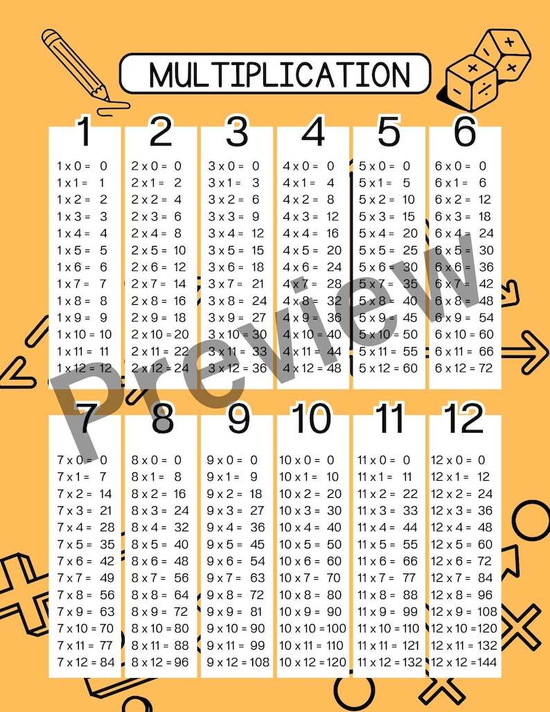 Multiplication Worksheet, 2-digit Multiplication Practising for Grade2 ...