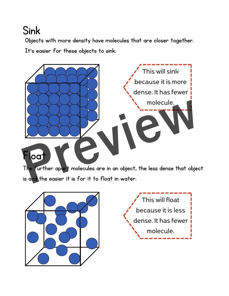 Sink or Float Science Experiment, Fun Activity With Worksheets - Etsy