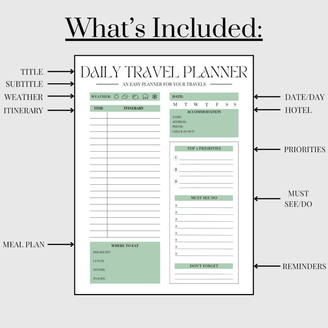 Daily Travel Itinerary Travel Itinerary Template Vacation Organizer ...