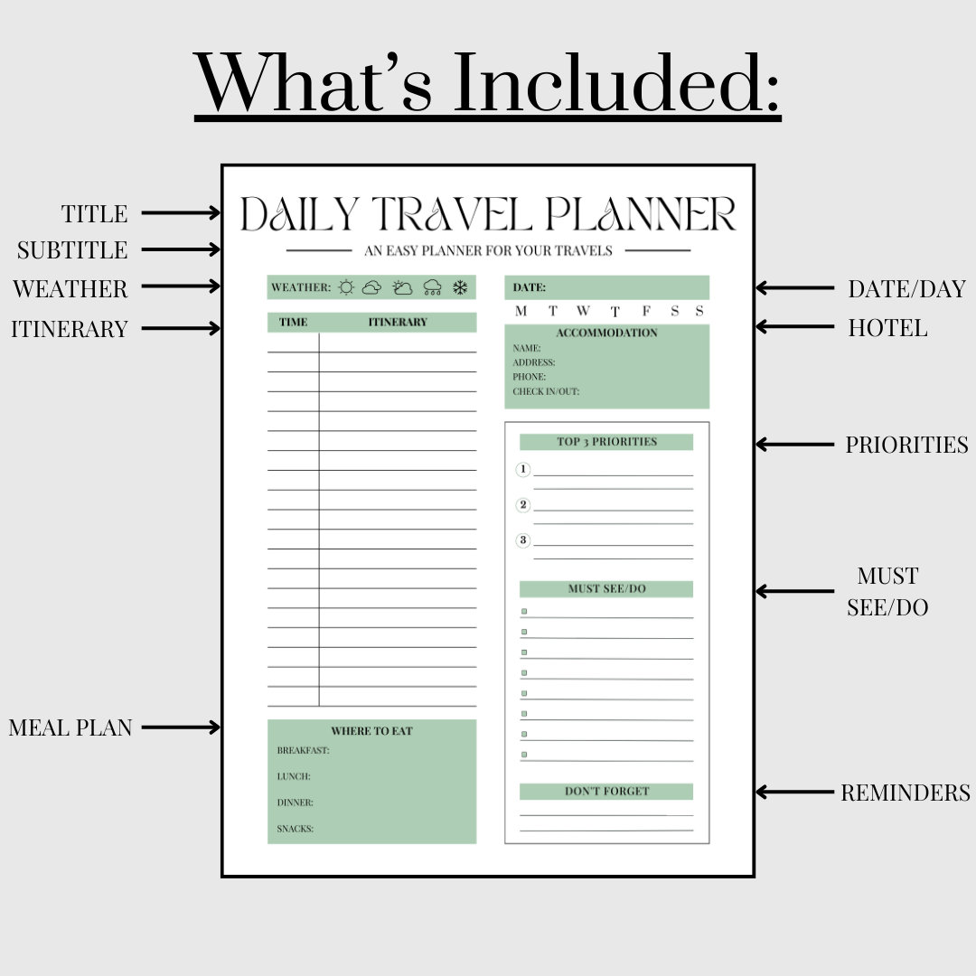 Daily Travel Itinerary Travel Itinerary Template Vacation Organizer ...
