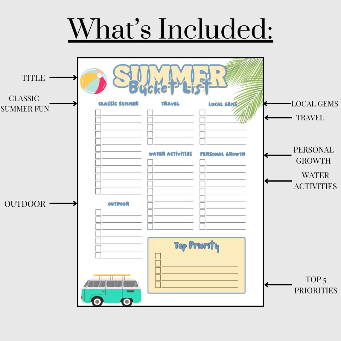 Summer Bucket List Printable | Editable Summer Bucket List | Summer Fun ...