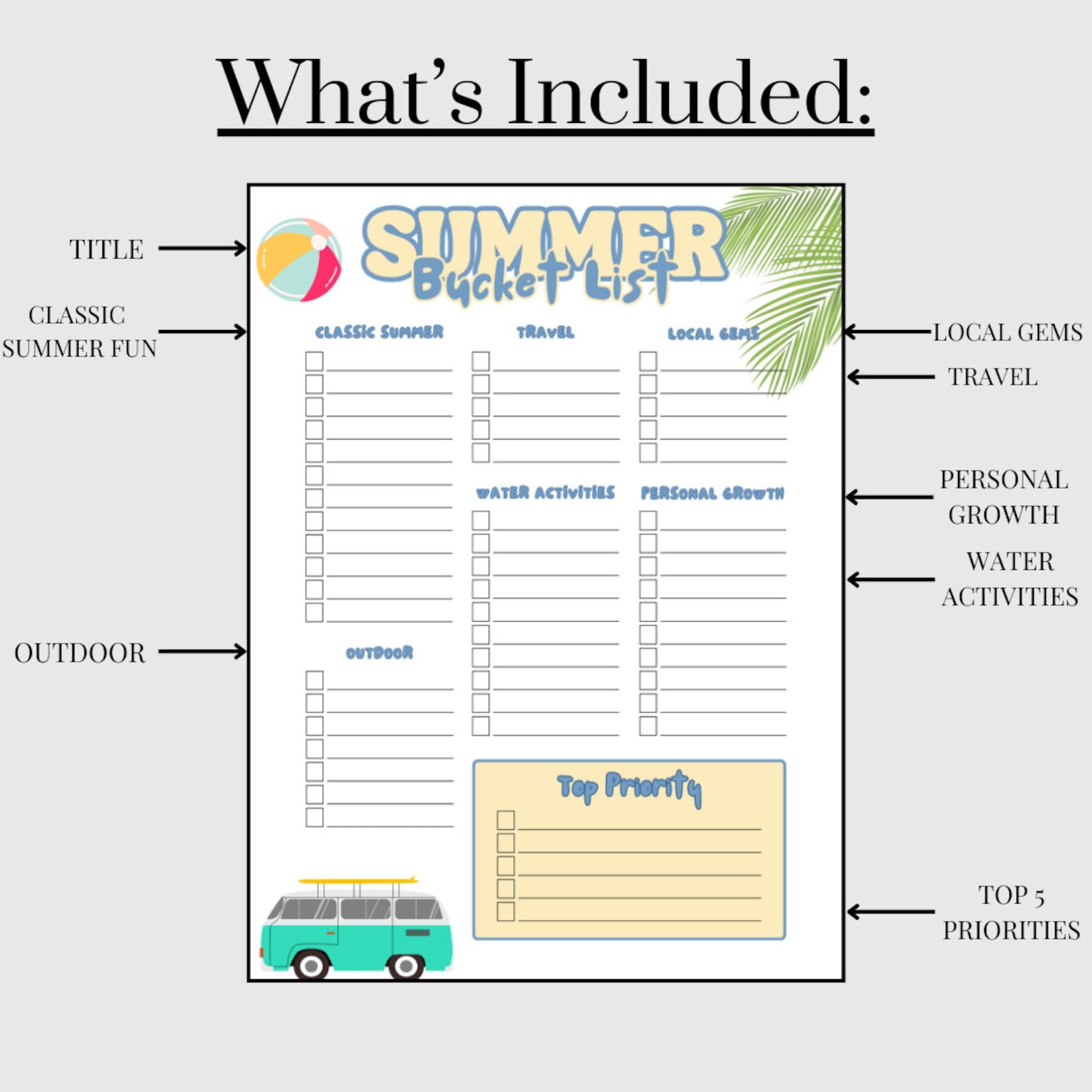 Summer Bucket List Printable | Editable Summer Bucket List | Summer Fun ...