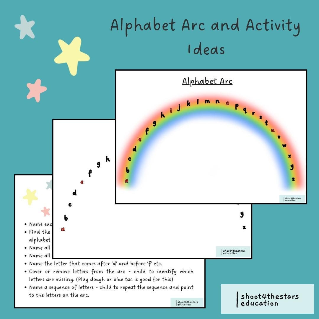 Alphabet Arc and Activity Ideas/literacy/reading/dyslexia Support ...