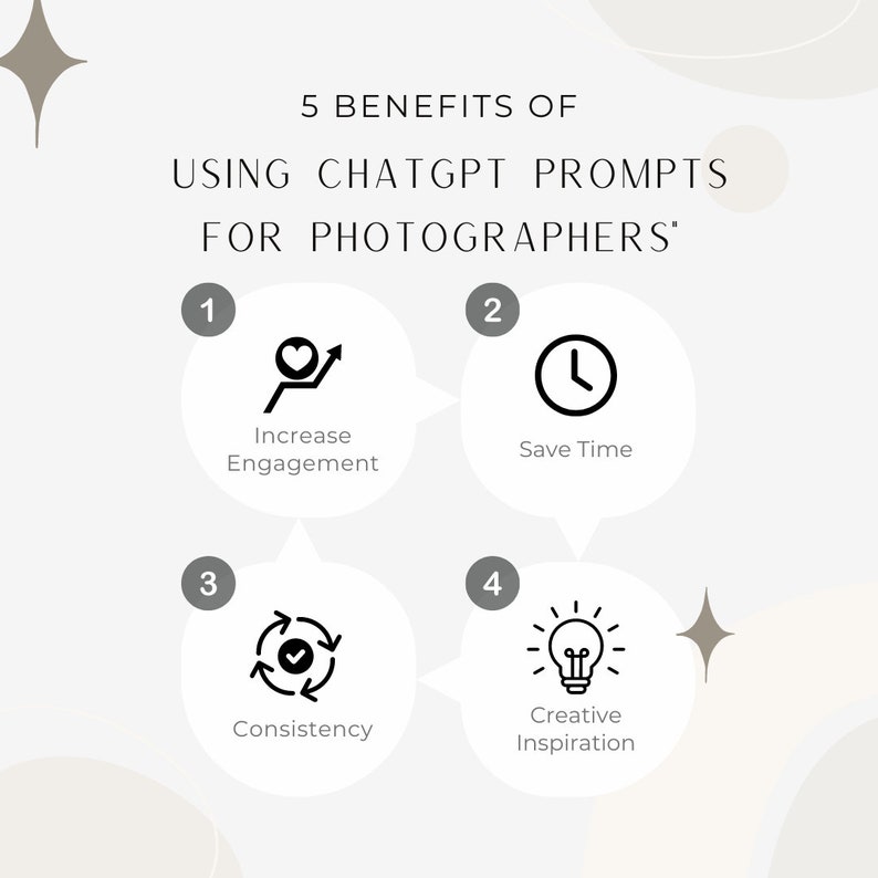 100 Chatgpt Social Media Prompts for Photographers: Social Media ...
