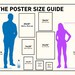 The Sims 4 Poster the Sims Print Gaming Poster Print 4 Colors Video ...