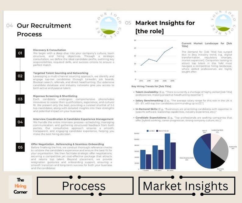Client-winning Recruitment Proposal Template for Executive Search ...