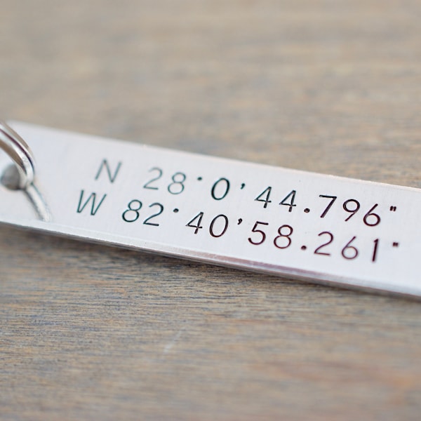 Coordinate Keychain - Etsy