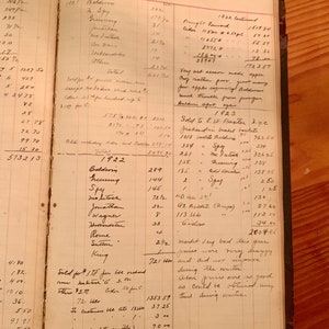 Antique Farm Ledger, Sleight Family Farm, Lagrange, NY, 1907-1940s - Etsy