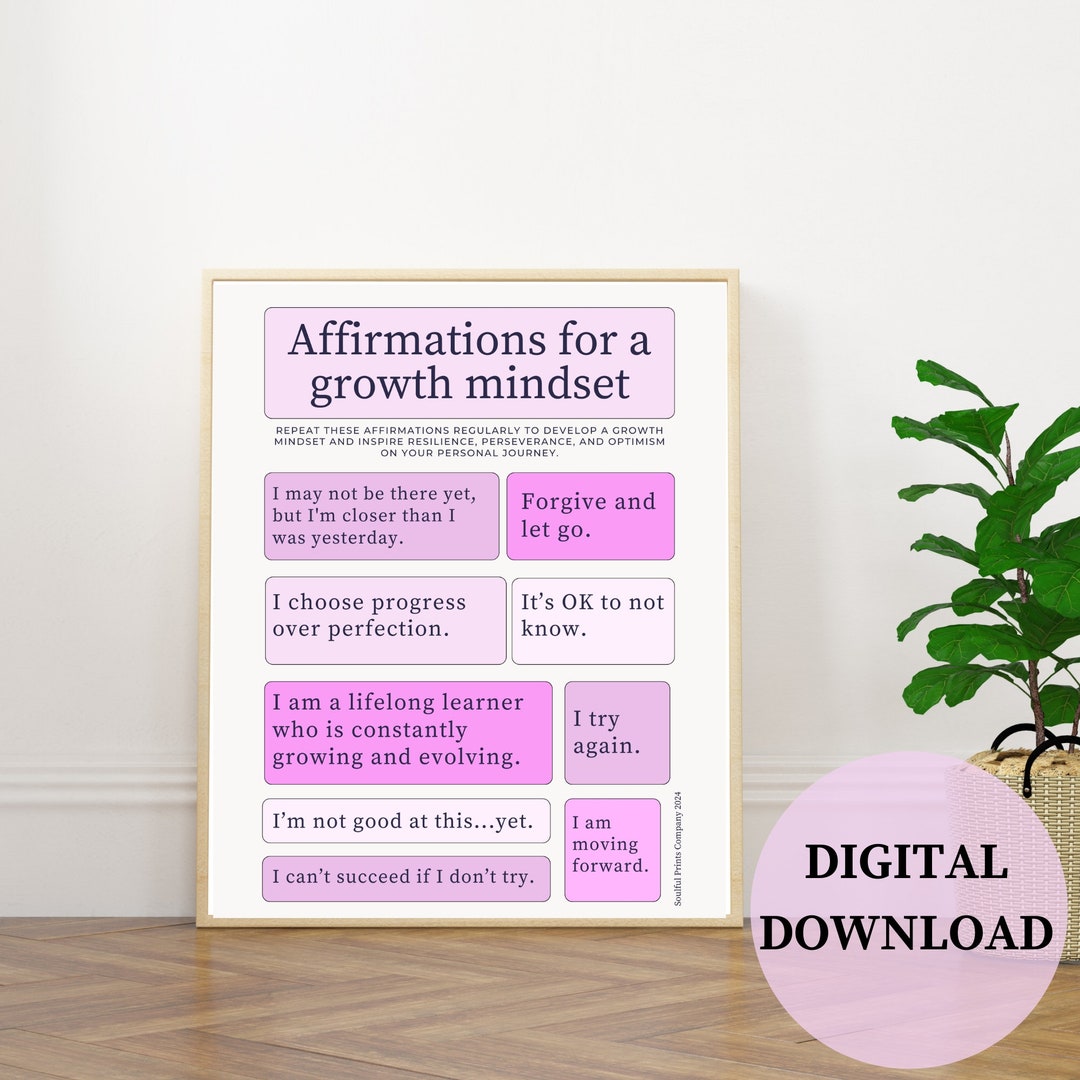 Growth Mindset Positive Affirmations Printable Art Poster, Personal ...