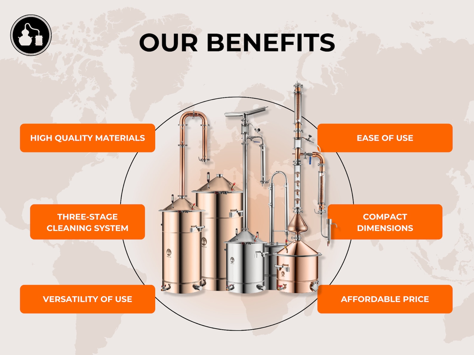 Copper Distiller Machine, High-quality Distillation Unit, Copper ...