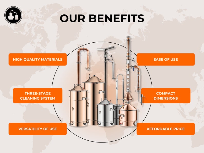 Steam Boiler, Distillation Still, High-quality System for Distilled ...