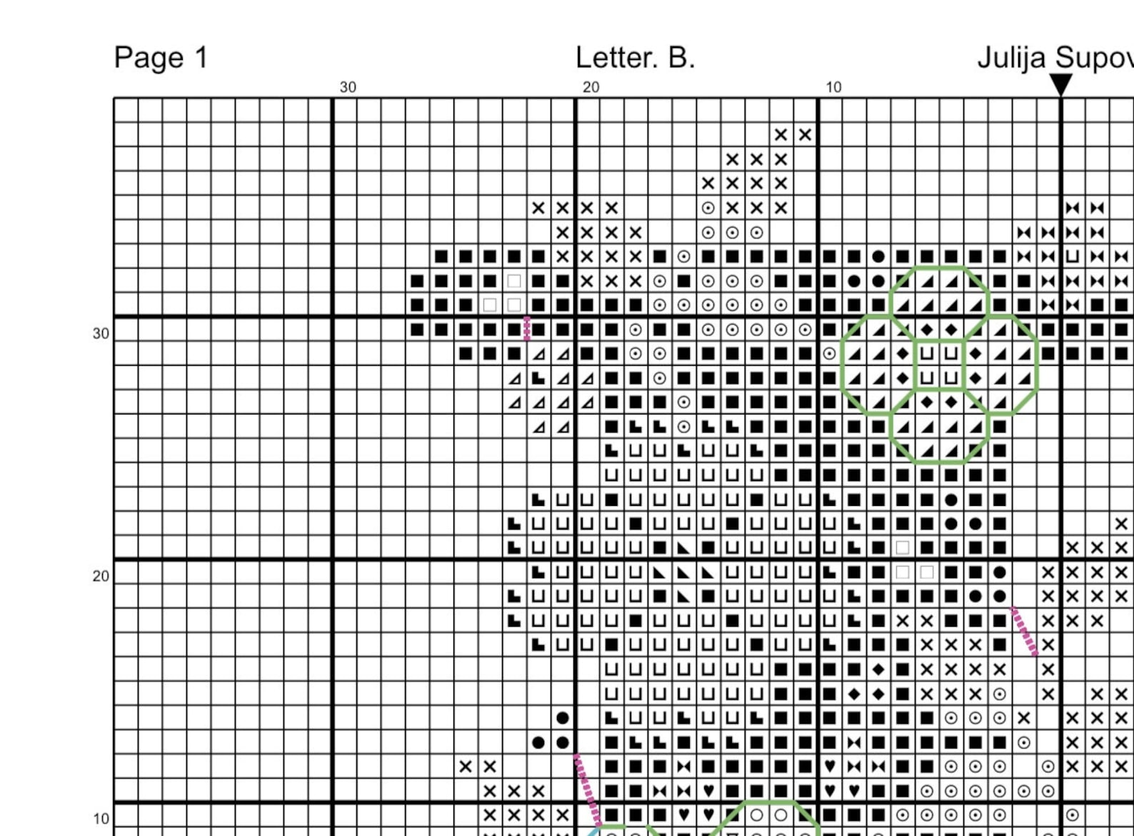 Personalized Letter C Cross Stitch Pattern Floral Embroidery Design ...