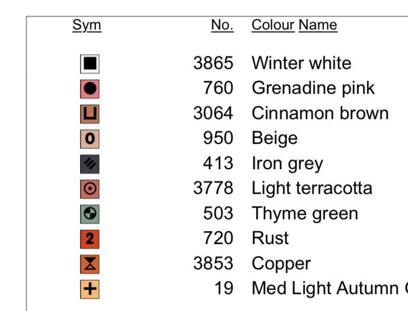 Valentine's Day House Cross Stitch Pattern, Love Ornaments (digital ...