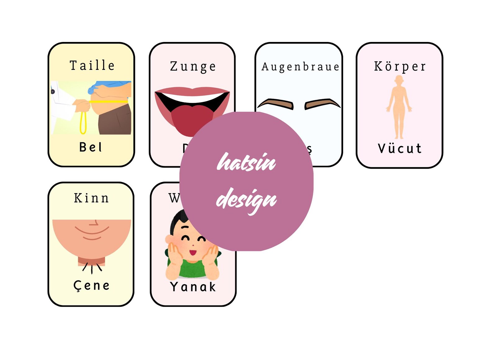30 BILINGUAL Turkish German BODY PARTS Flashcards - Digital Download ...