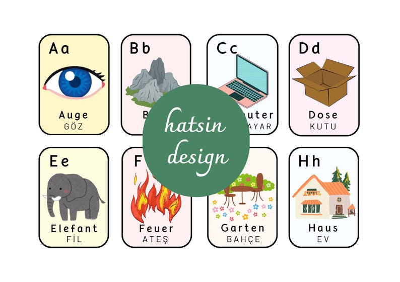 German Alphabets Flash Cards, Montessori Cards, German Alphabet Objects ...
