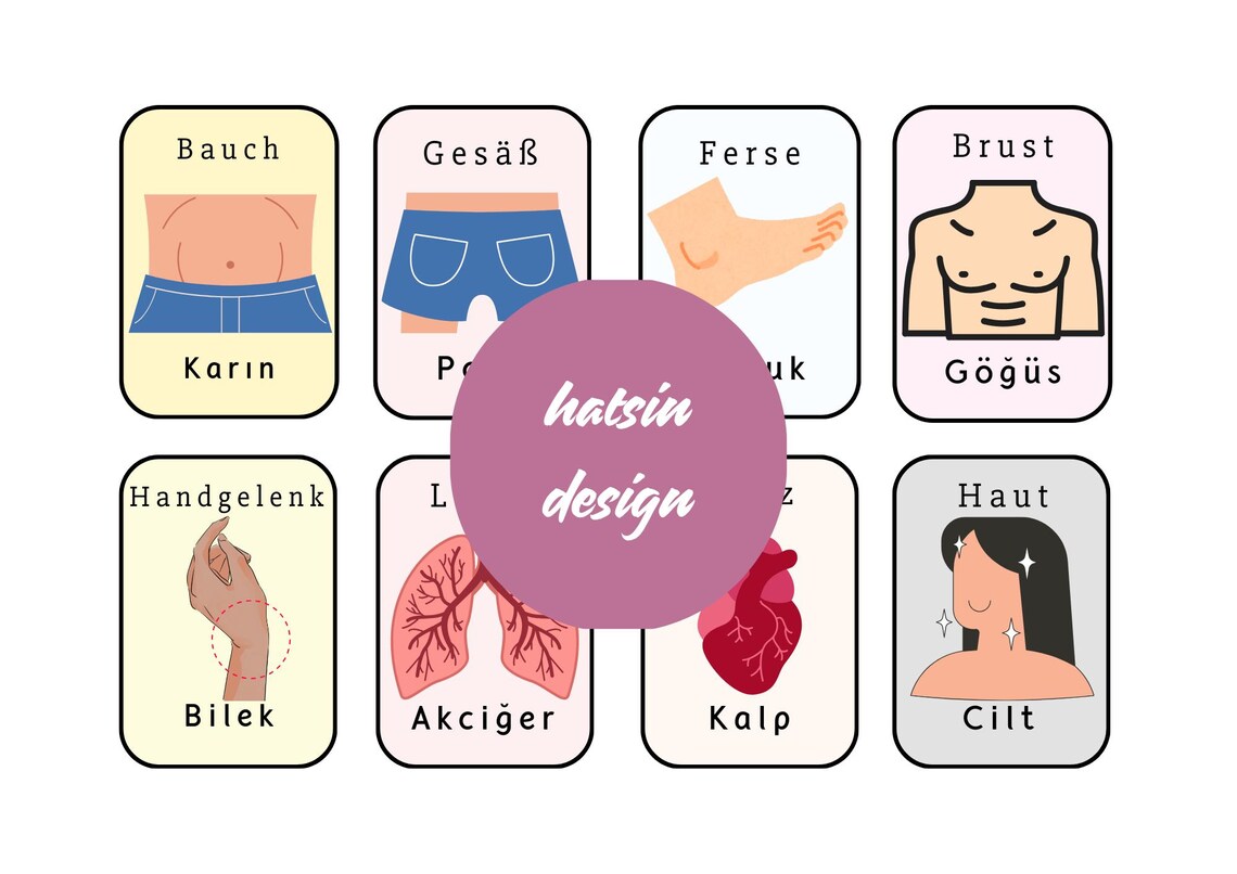 30 BILINGUAL Turkish German BODY PARTS Flashcards - Digital Download ...