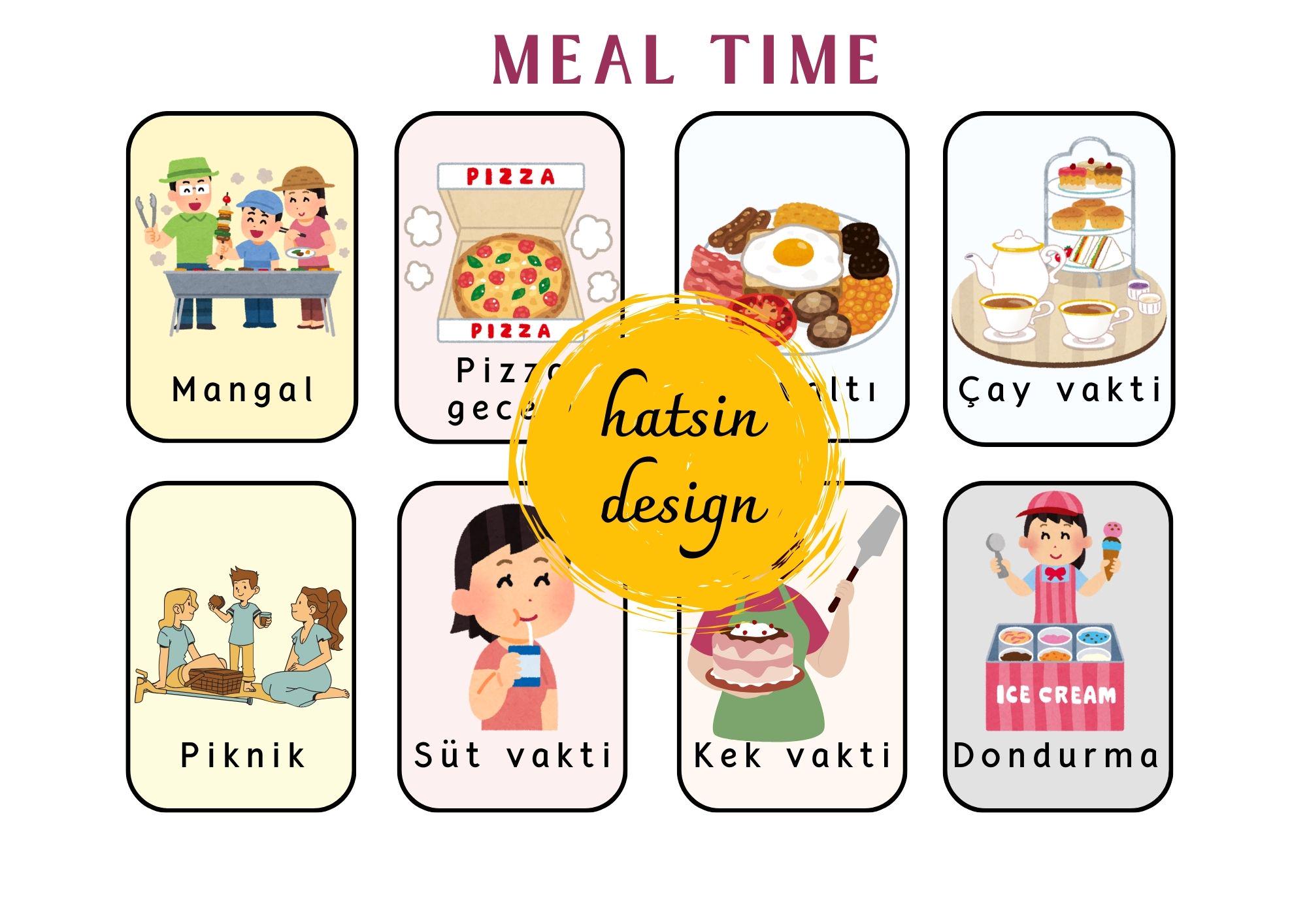 100 Turkish Daily Routines Flashcards - Digital Download - Printable ...