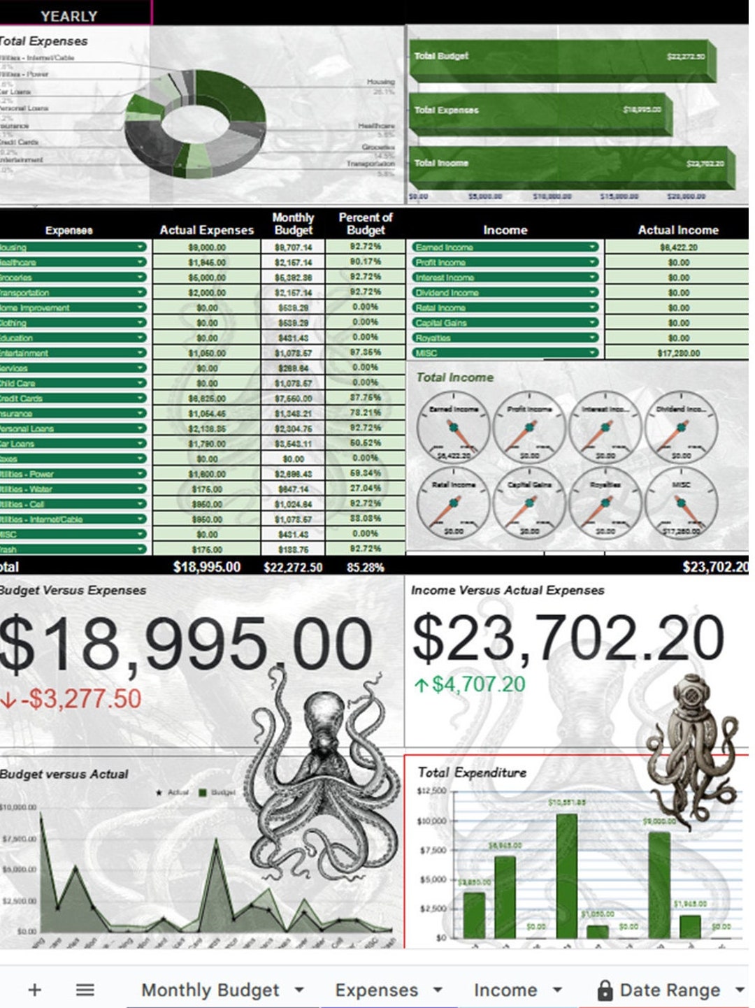 Kraken Personal Budget Spreadsheet - Etsy