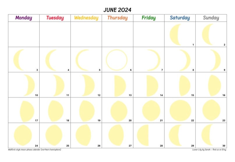 Steiner Moon Calendar June 2024 - Etsy
