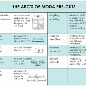Enchantment Moda Charm Pack 42 - 5" Precut Fabric Quilt Squares by ...
