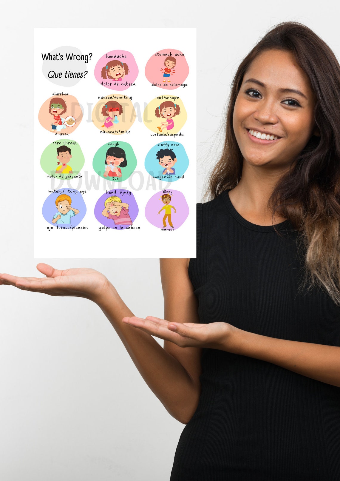 Bilingual Spanish Health Complaints - Etsy