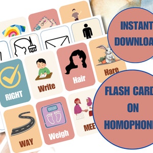 Homophones Flashcards for Kids. Fun Phonics Learning Tool for Grades 1 ...