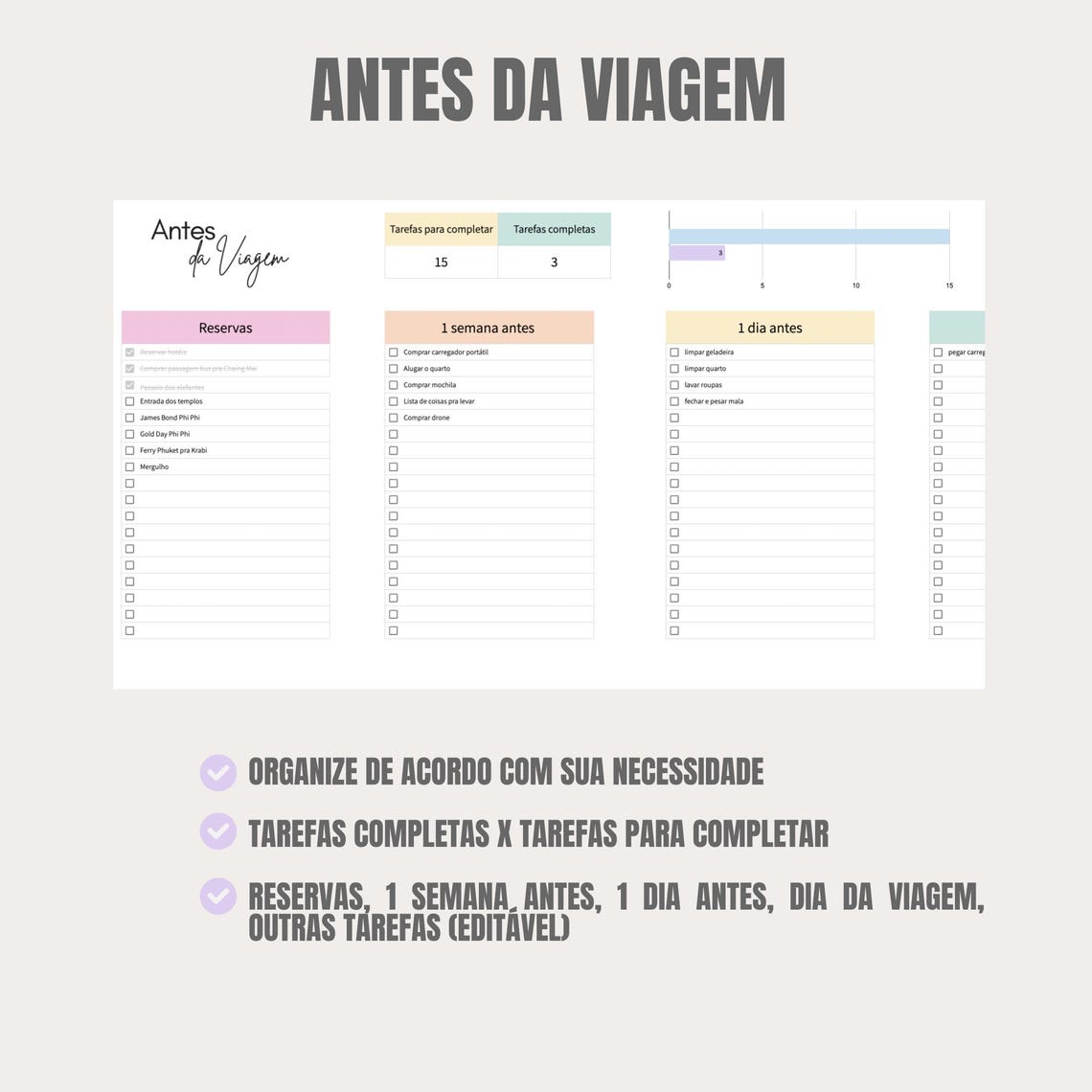 Planner De Viagem Editável, Planilha Simples Para Planejamento E ...