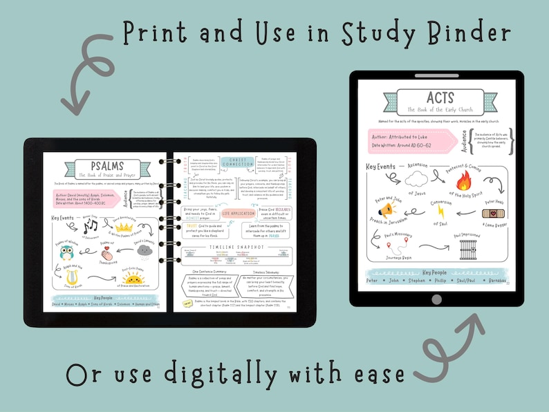 Bible Study Summary Guide: 66 Books, Verse Mapping Bonus, Bible Study ...