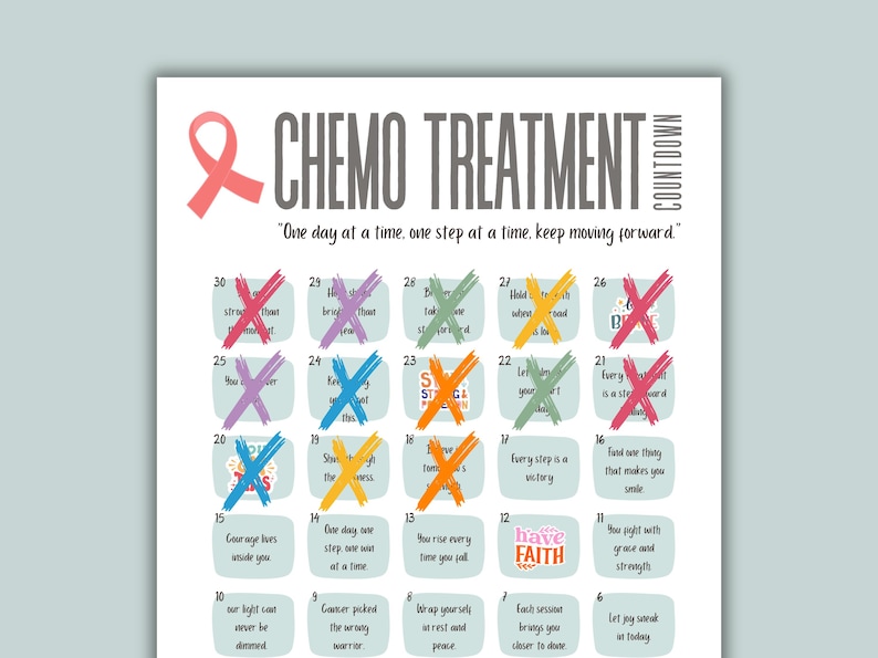 Chemo Countdown Calendar Printable, Cancer Treatment Tracker ...