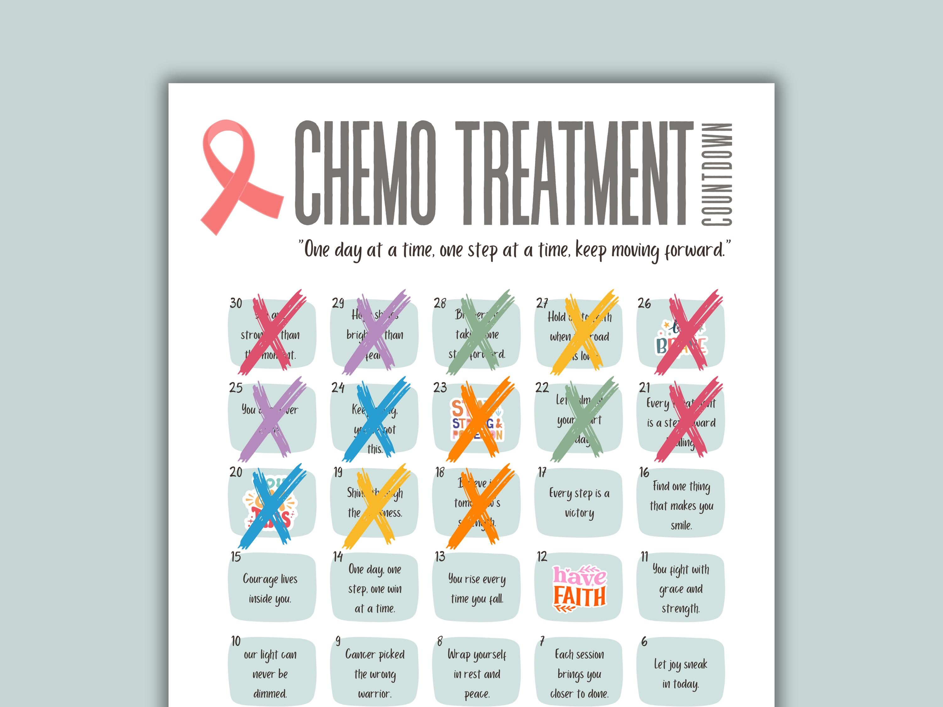 Chemo Countdown Calendar Printable, Cancer Treatment Tracker ...