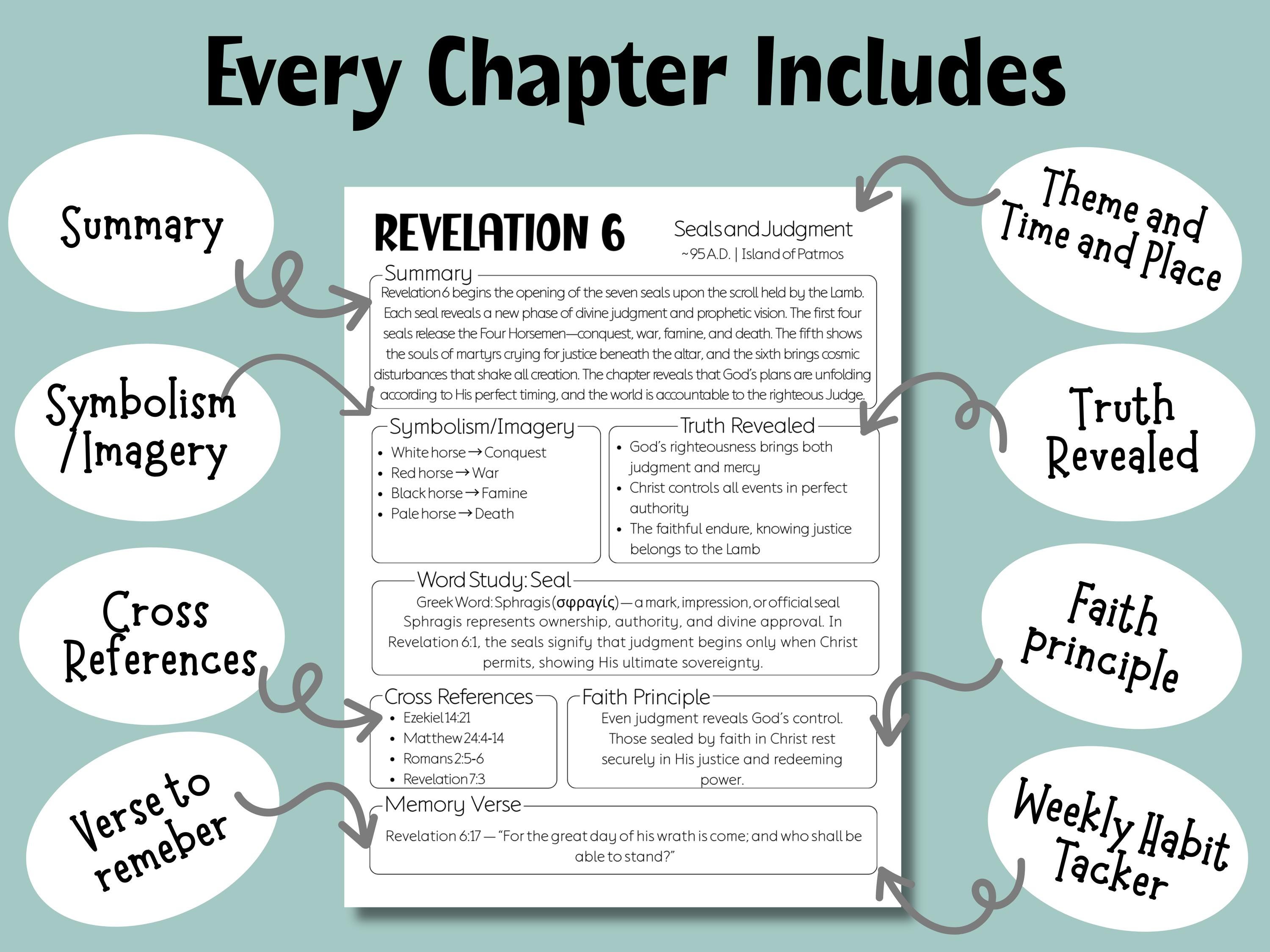 Book of Revelation Bible Study Guide, Bible Study Resource, Bible Verse ...