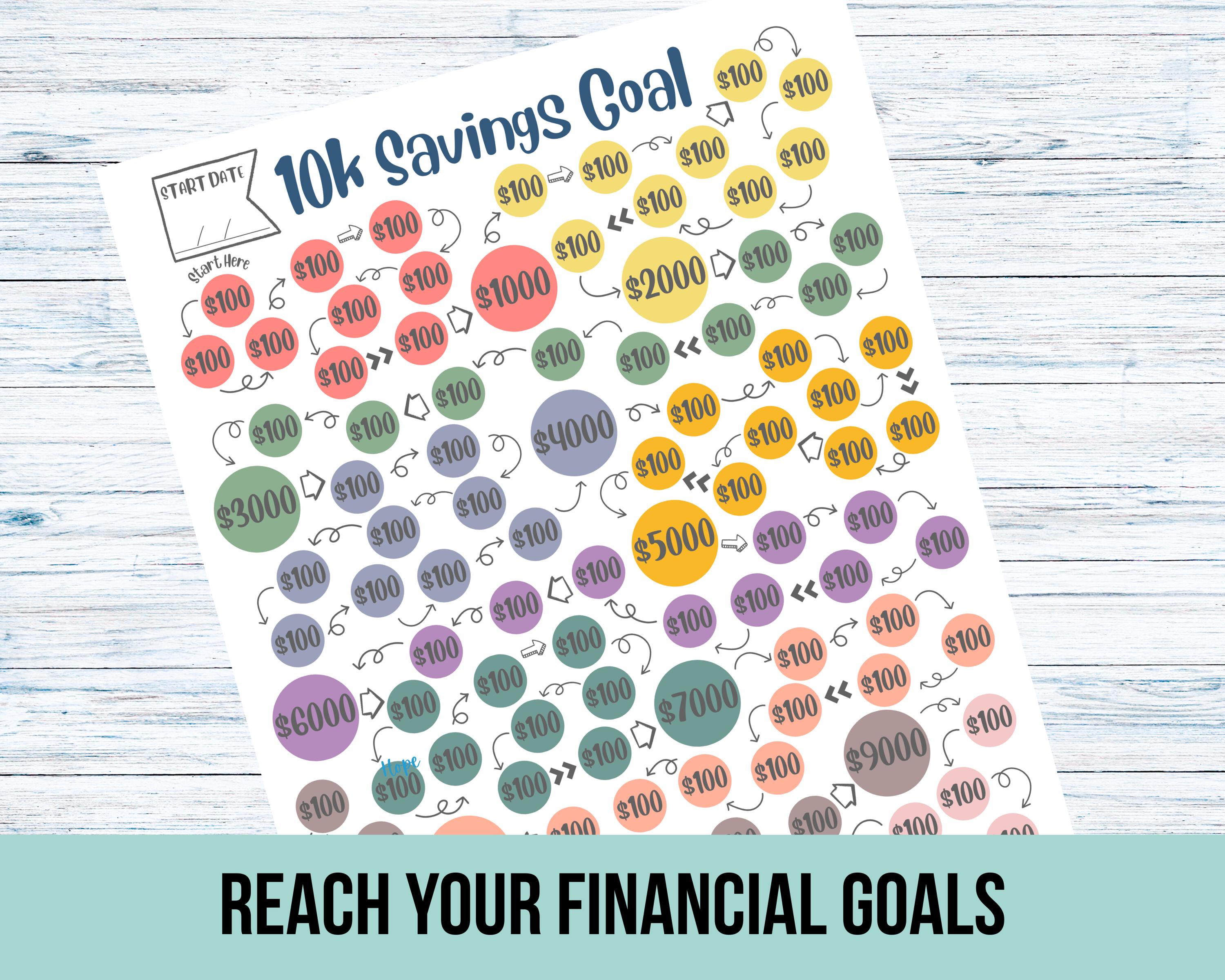 10k Savings Challenge Printable - Reach Your Savings Goals Faster ...