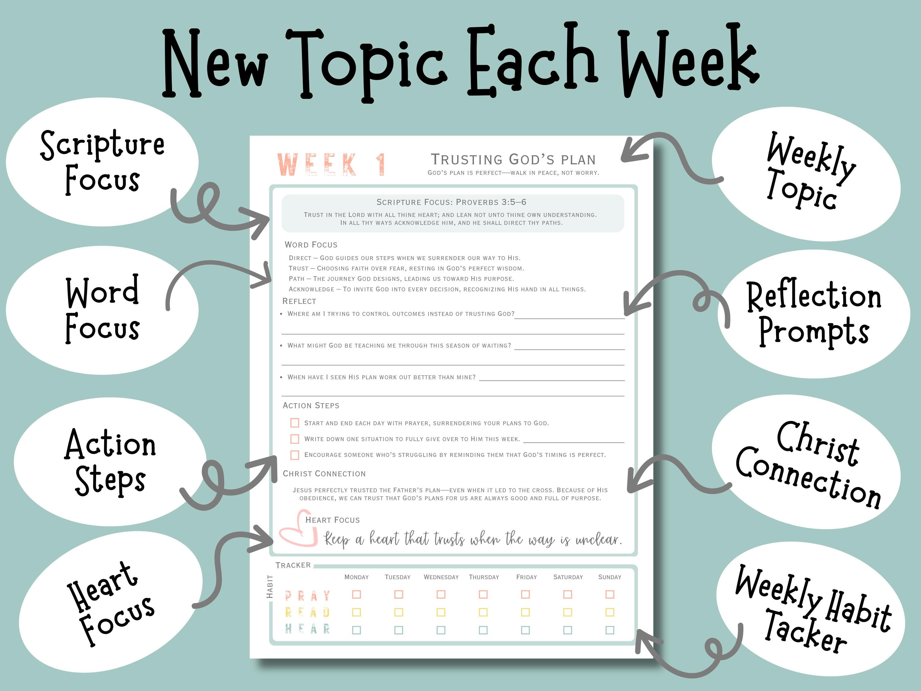 52 Week Bible Study Guide & Journal, Printable Bible Study Template ...