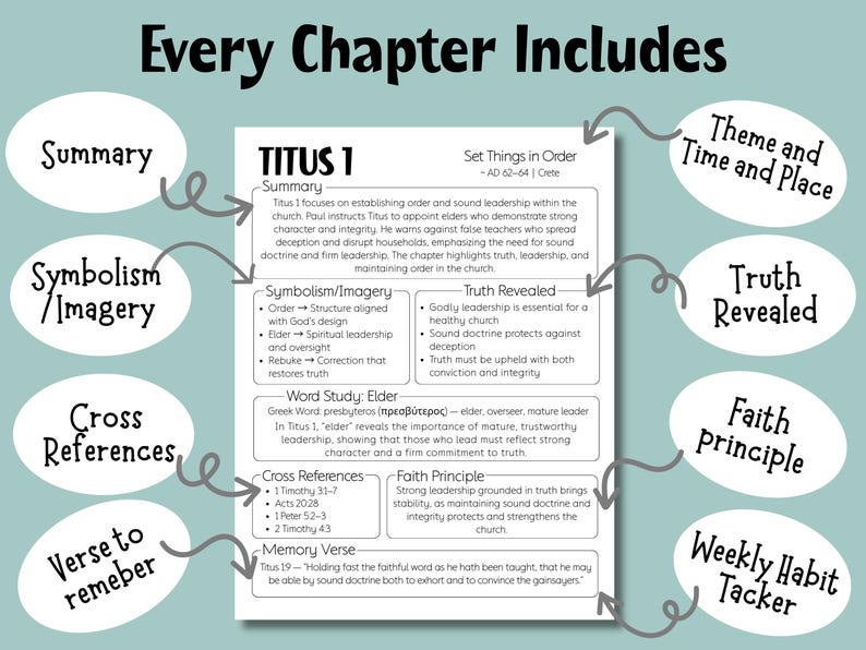Titus Bible Study Guide, Printable Bible Study Template, Bible Study ...
