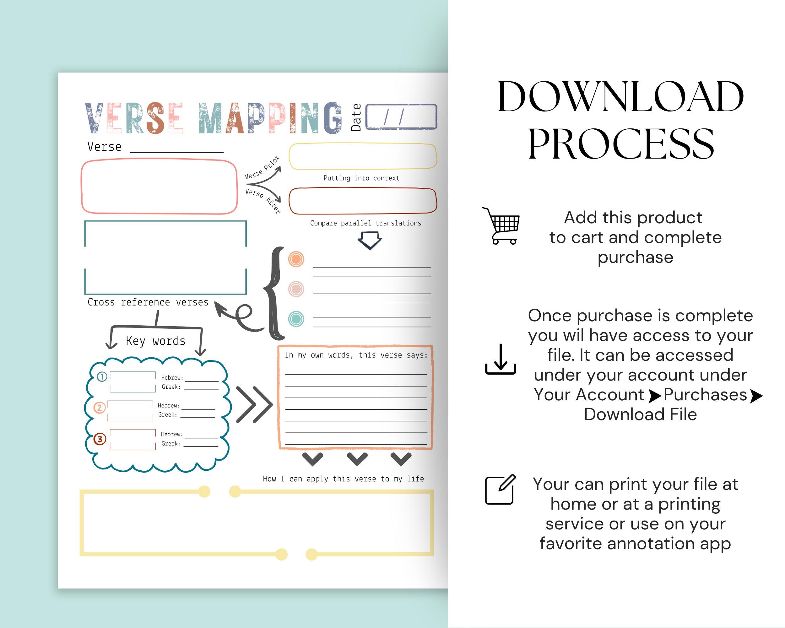 Bible Verse Mapping Printable, Bible Study Guide and Template for Daily ...