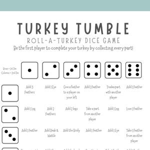 Roll-a-turkey Dice Game Printable, Thanksgiving Dice Game for Kids ...