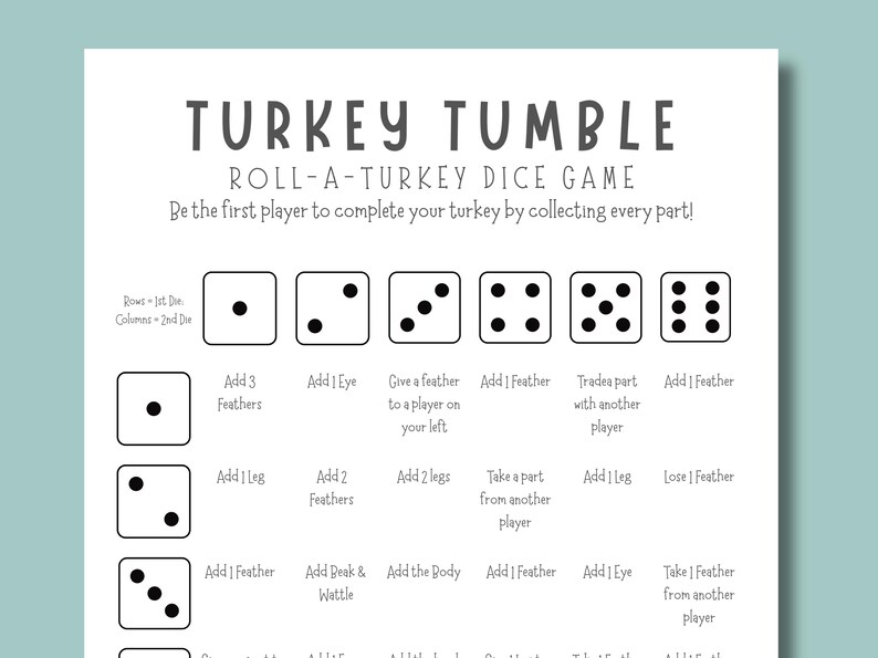 Roll-a-turkey Dice Game Printable, Thanksgiving Dice Game for Kids ...