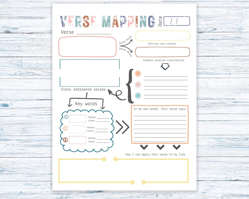 Bible Verse Mapping Printable, Bible Study Guide and Template for Daily ...