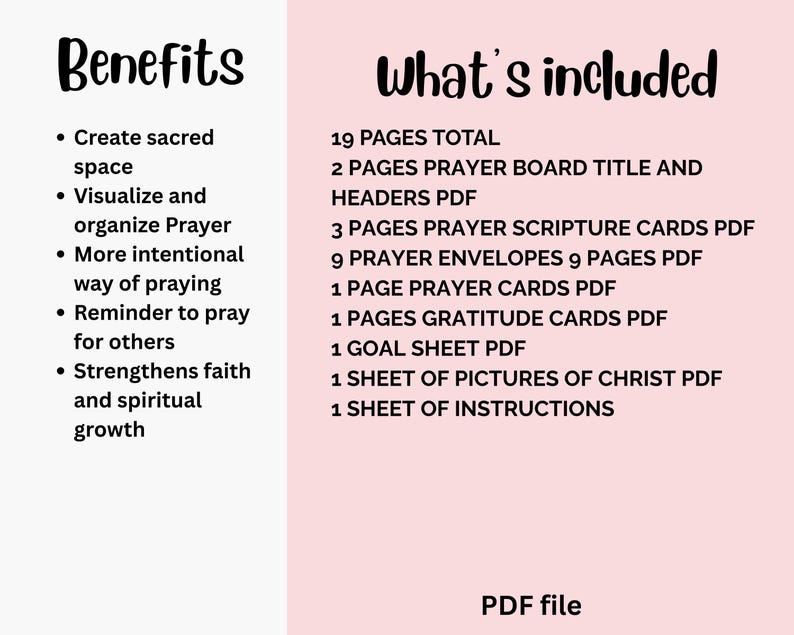 Prayer Board Kit, Faith Vision Board Set, Printable Christian Planner ...