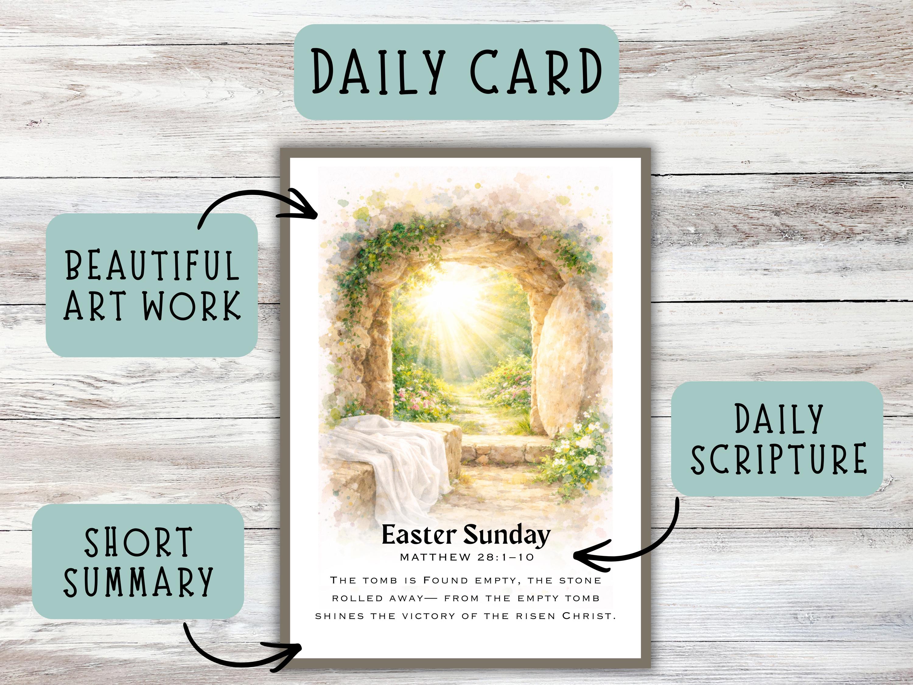 Holy Week Cards Printable, Holy Week Countdown, Easter Story Art Set ...